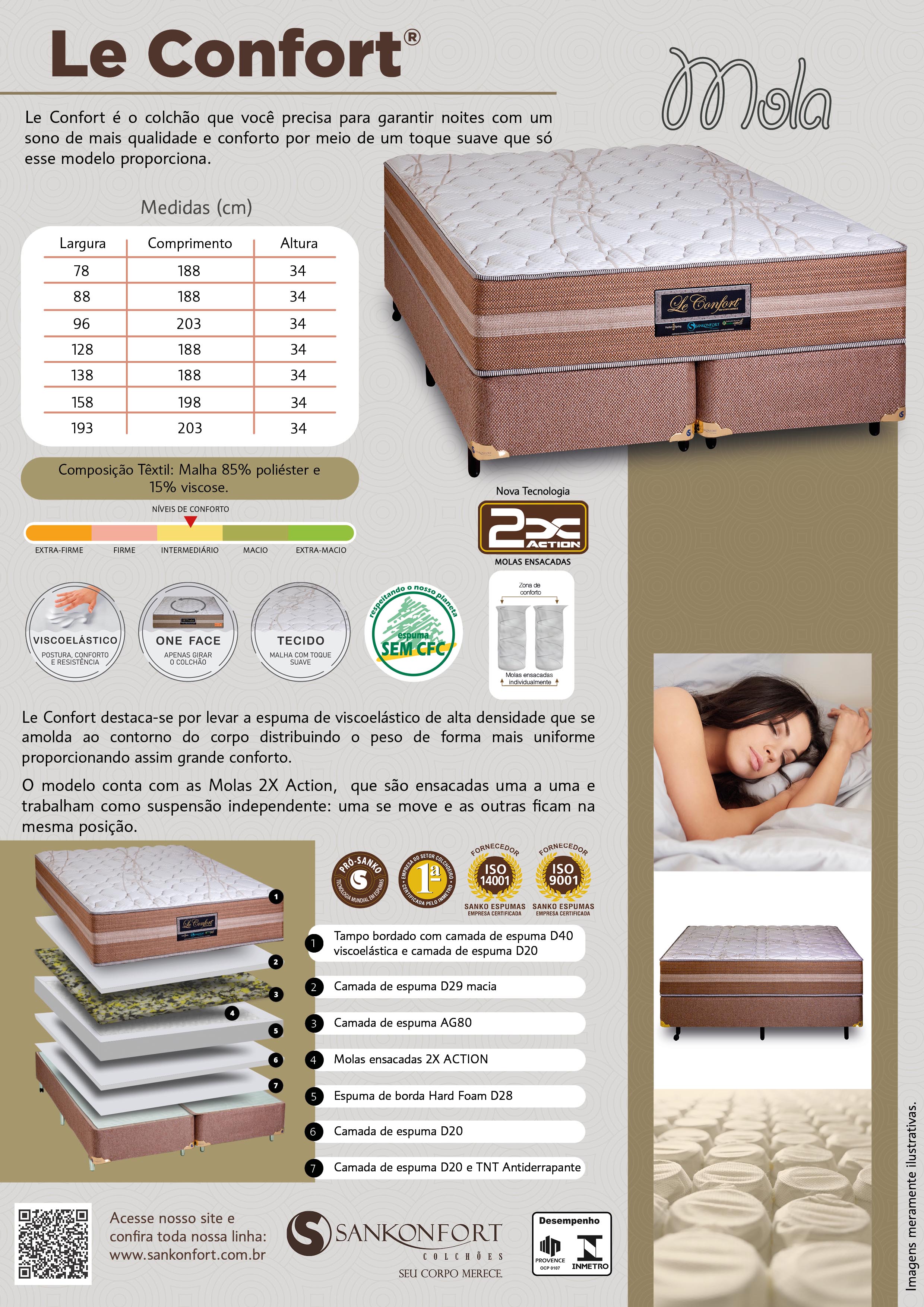 Sankonfort Colchões - MOLAS